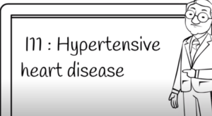 What Is the ICD-10 Code for Hypertension: Understanding Blood Pressure